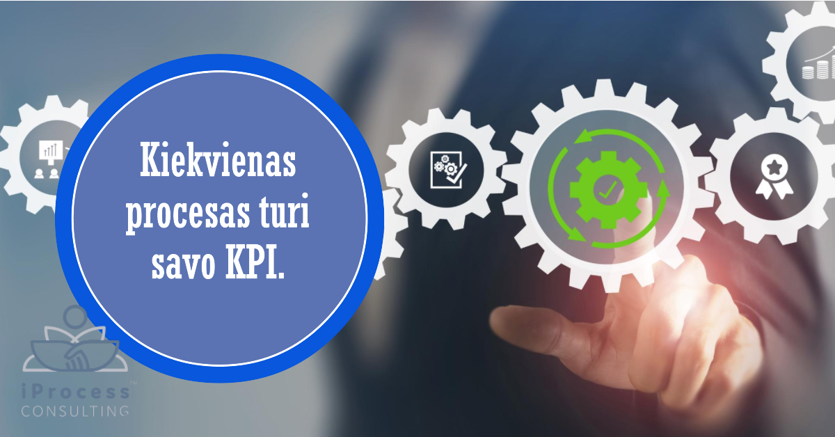 PROCESO PRADŽIA IR PABAIGA - KODĖL SVARBU NUSTATYTI - | iProcess.lt